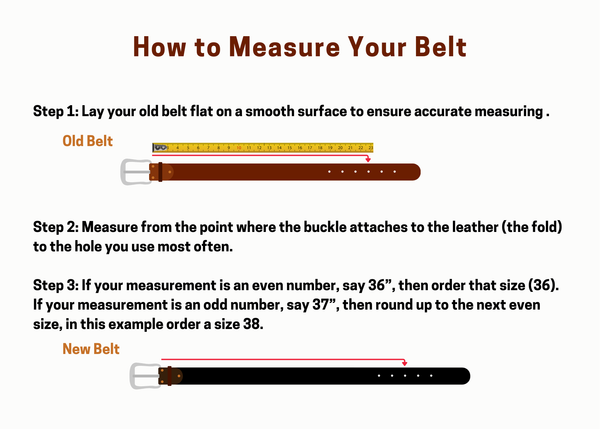 Belt Size Chart | How to Measure for the Perfect Fit